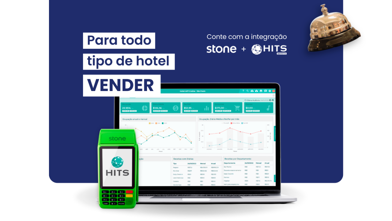 ATIVE O MODO STONE NO SEU HOTEL: CONHEÇA A INTEGRAÇÃO COM O HITS PMS ...
